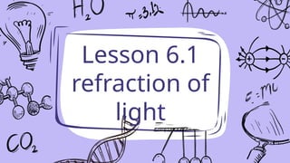 Lesson 6.1 Refraction of Light.pptabcdef | PPTX