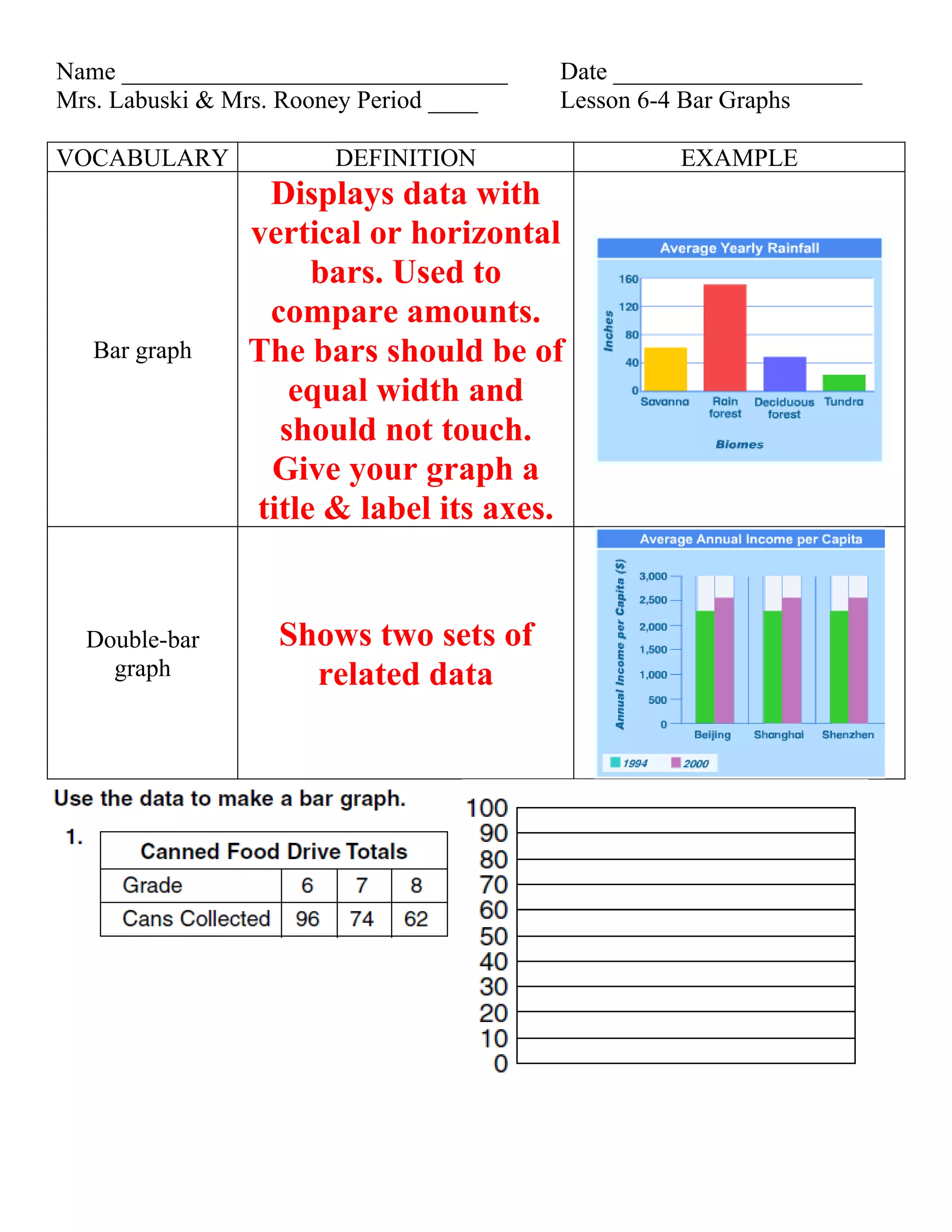 Lesson 6 4 bar graphs | PDF
