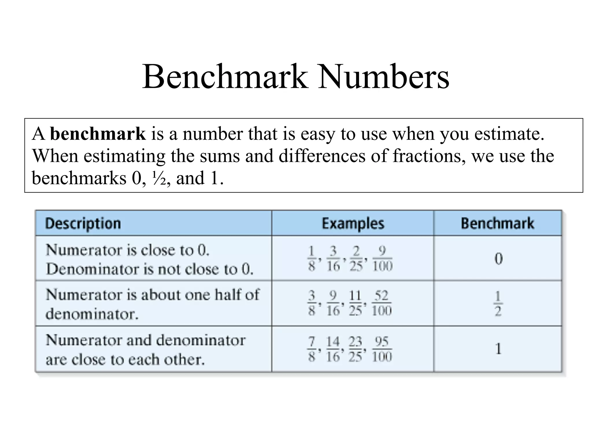 Estimating sums and differences (lesson 6.5) | KEY