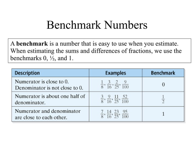 Estimating sums and differences (lesson 6.5) | KEY