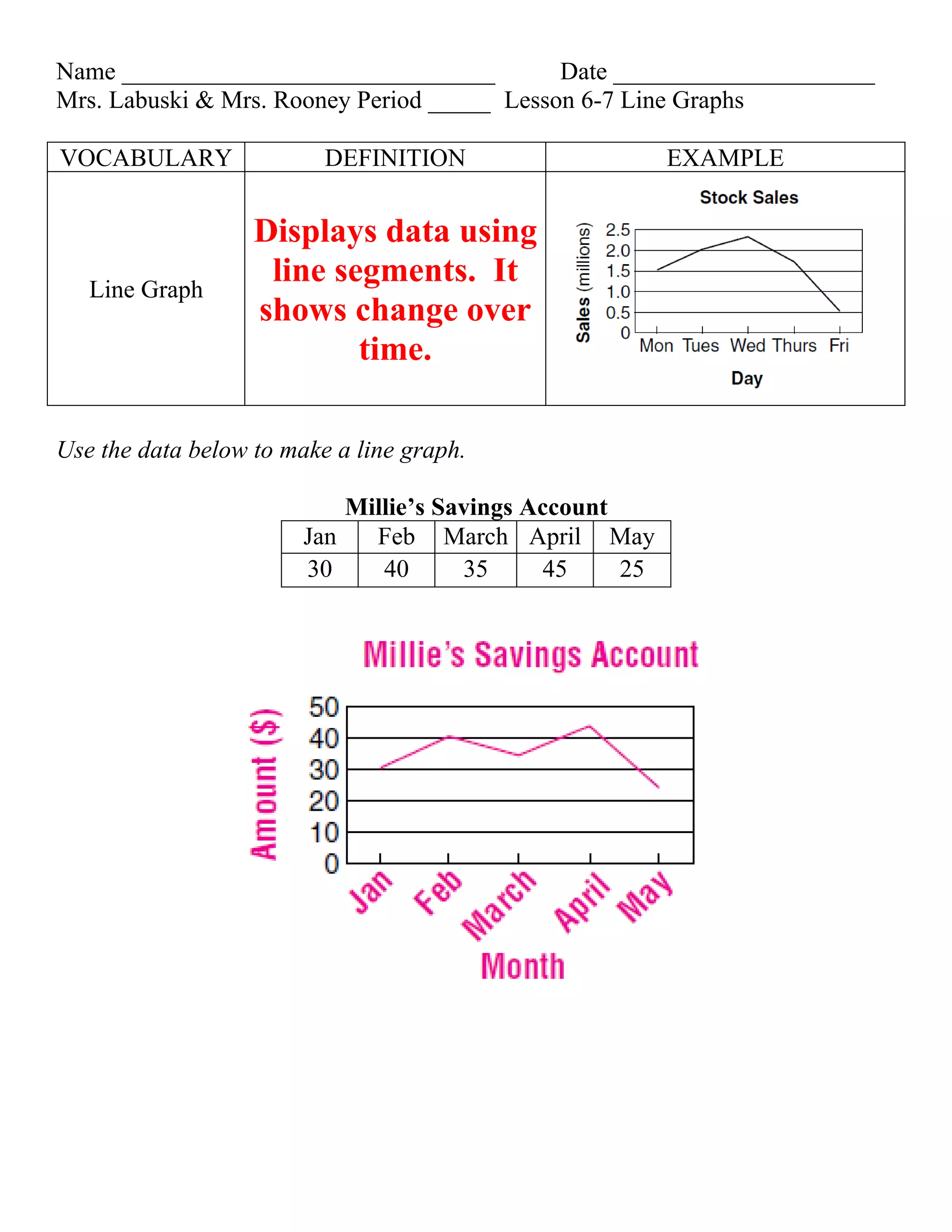 Lesson 6 7 line graphs | DOC