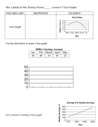 Lesson 6 7 line graphs | DOC