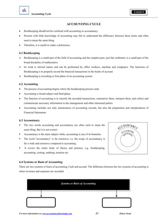 Lesson 6 - Accounting Cycle - Principles of Accounting - Zaheer Swati.pdf