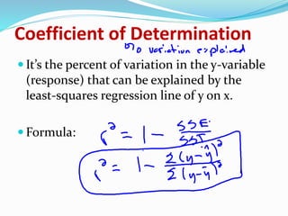 Lesson 6 coefficient of determination | PPTX