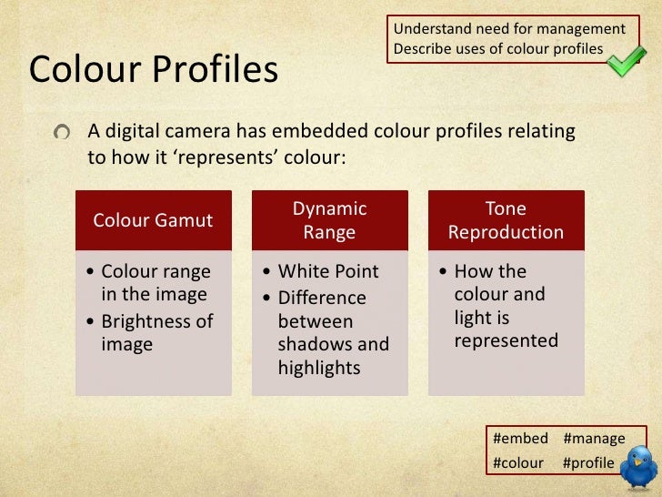 Lesson 6 - Colour Profiles
