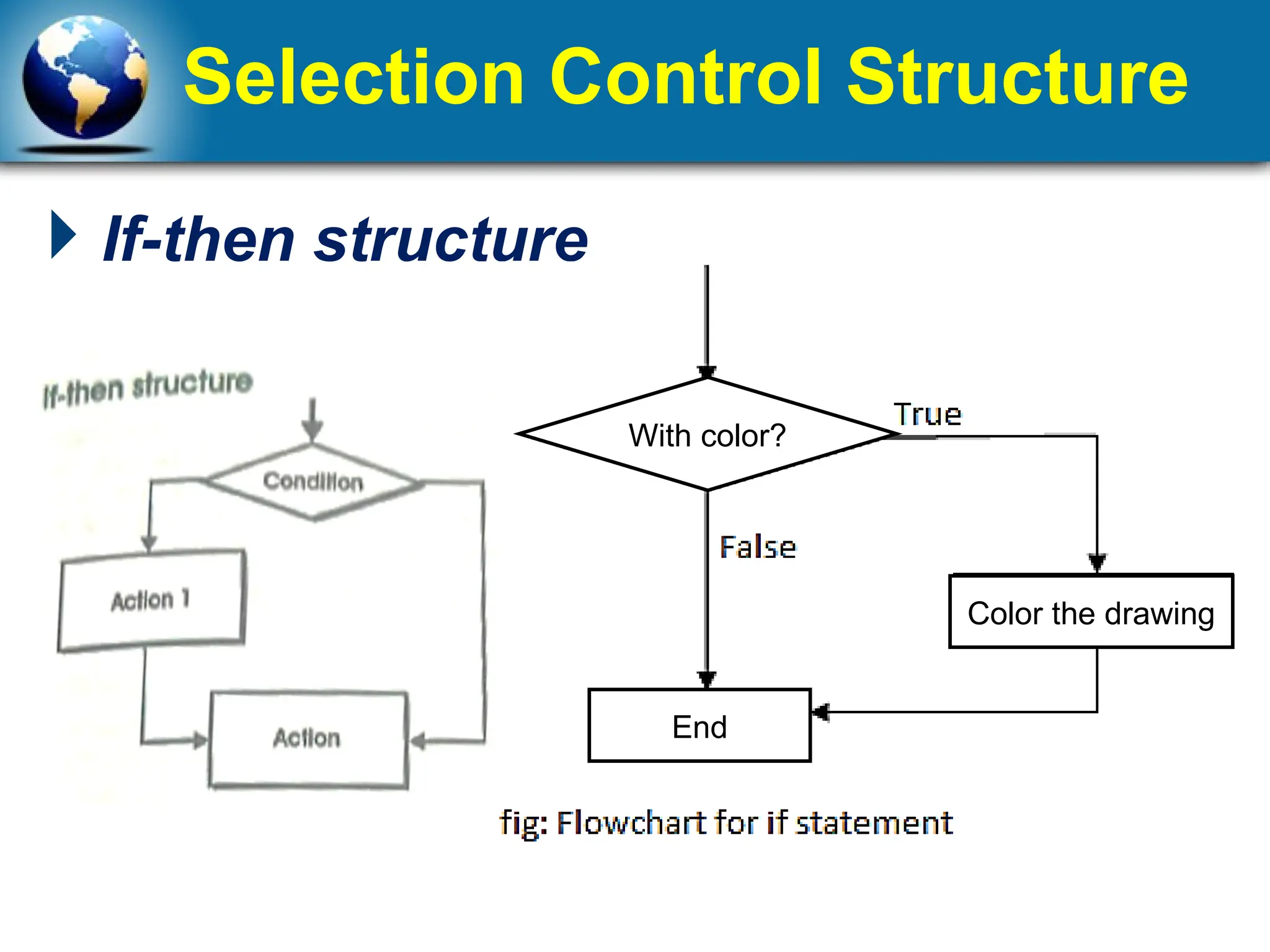Lesson 6 - CONTROLLING PROGRAM FLOWS.ppt