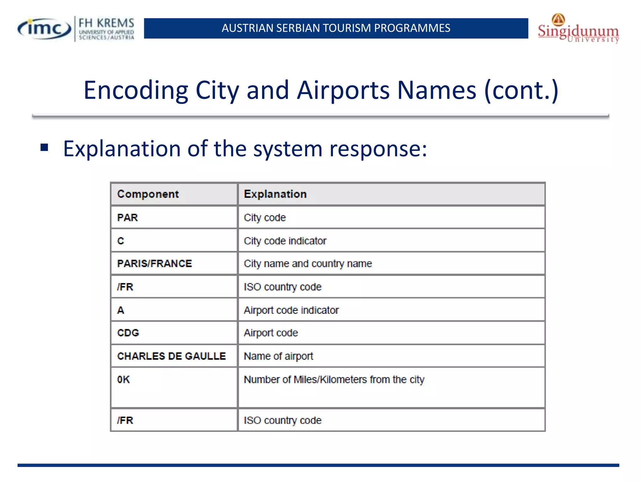 Lesson 6 Conversion Functions | PPTX