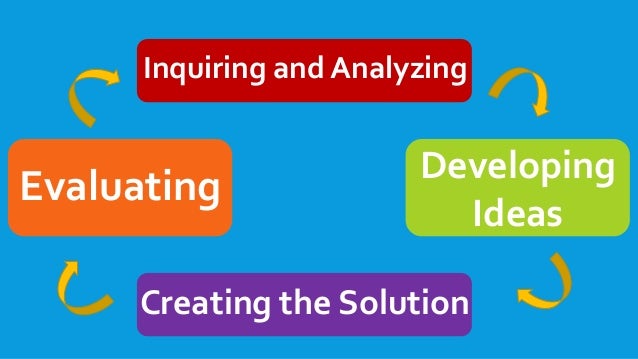 Lesson 6 Design Cycle