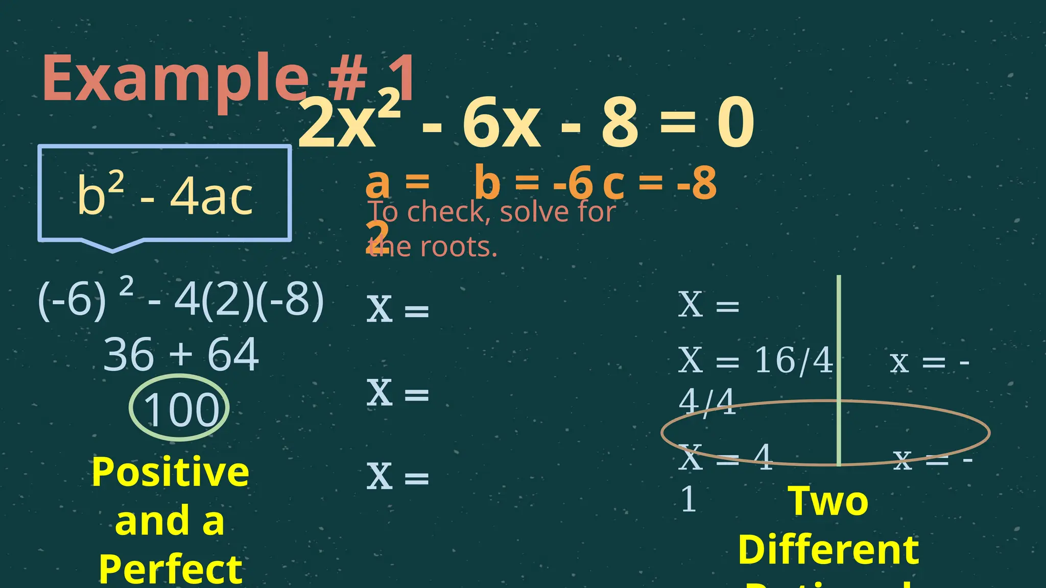 Lesson 6 - Discriminant of Quadratic Equation.pptx | Free Download