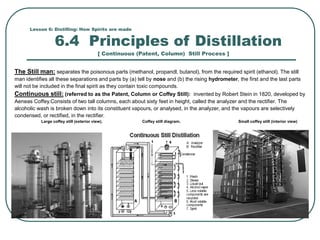 Distilling - Spirits .ppt