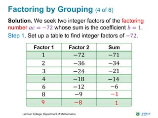 Lesson 6: Factoring Polynomials | PPTX