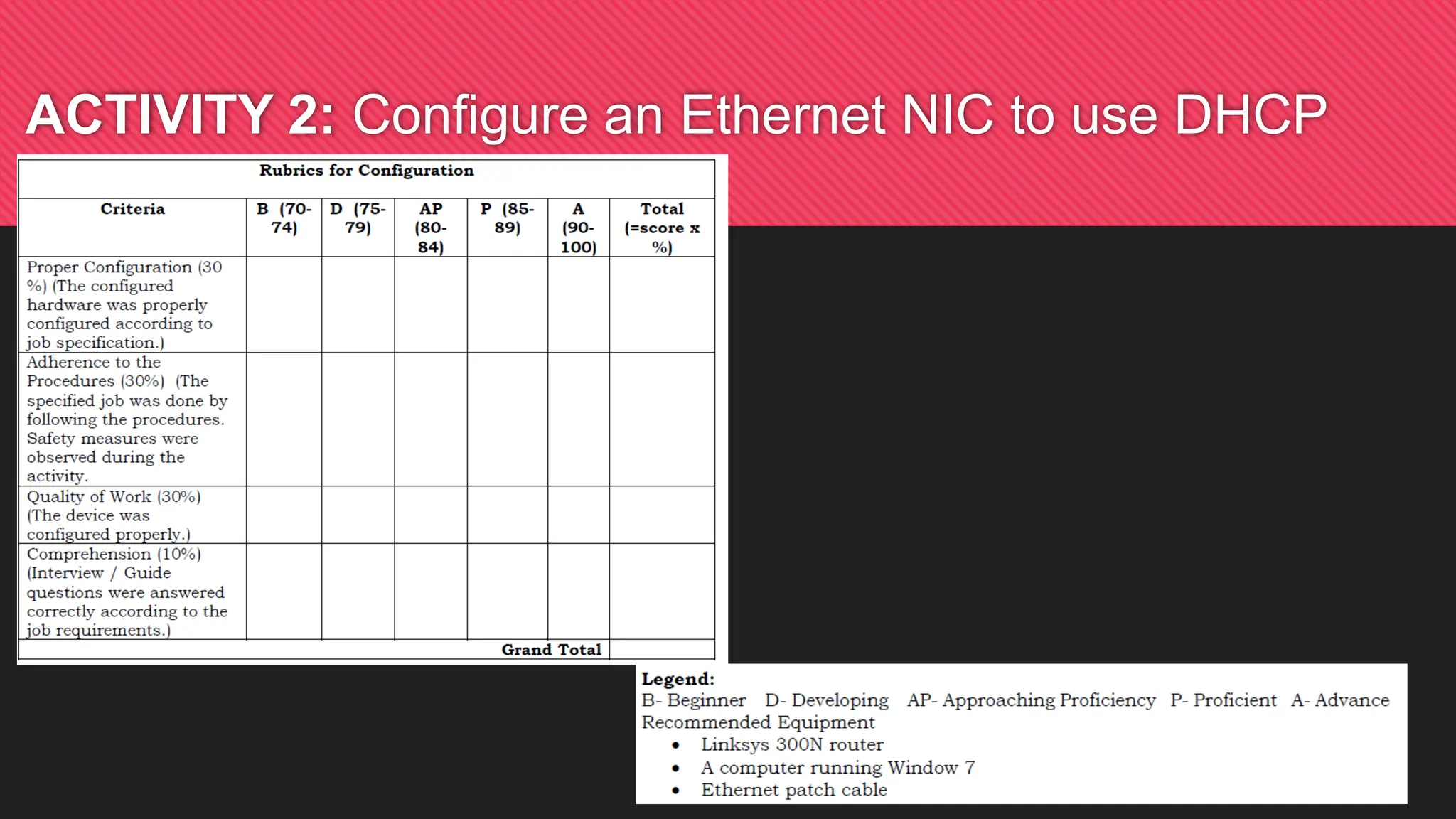 LESSON 6 - File Sharing Files for IT.pptx