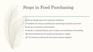 Lesson 6 food purchasing | PPTX