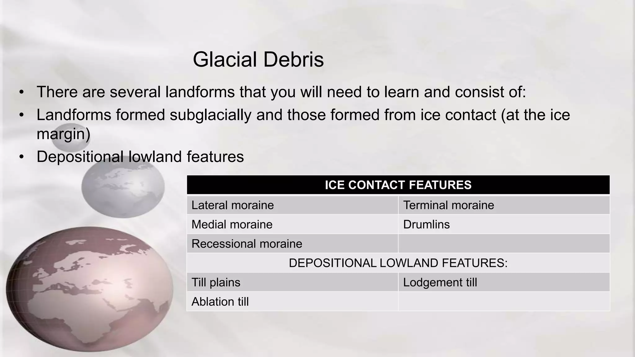 Lesson 6 glacial deposition and landforms | PPTX