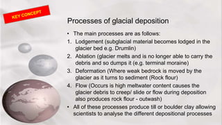 Lesson 6 glacial deposition and landforms | PPTX