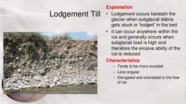 Lesson 6 glacial deposition and landforms