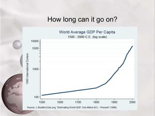 Lesson 6 global economic systems | PPT