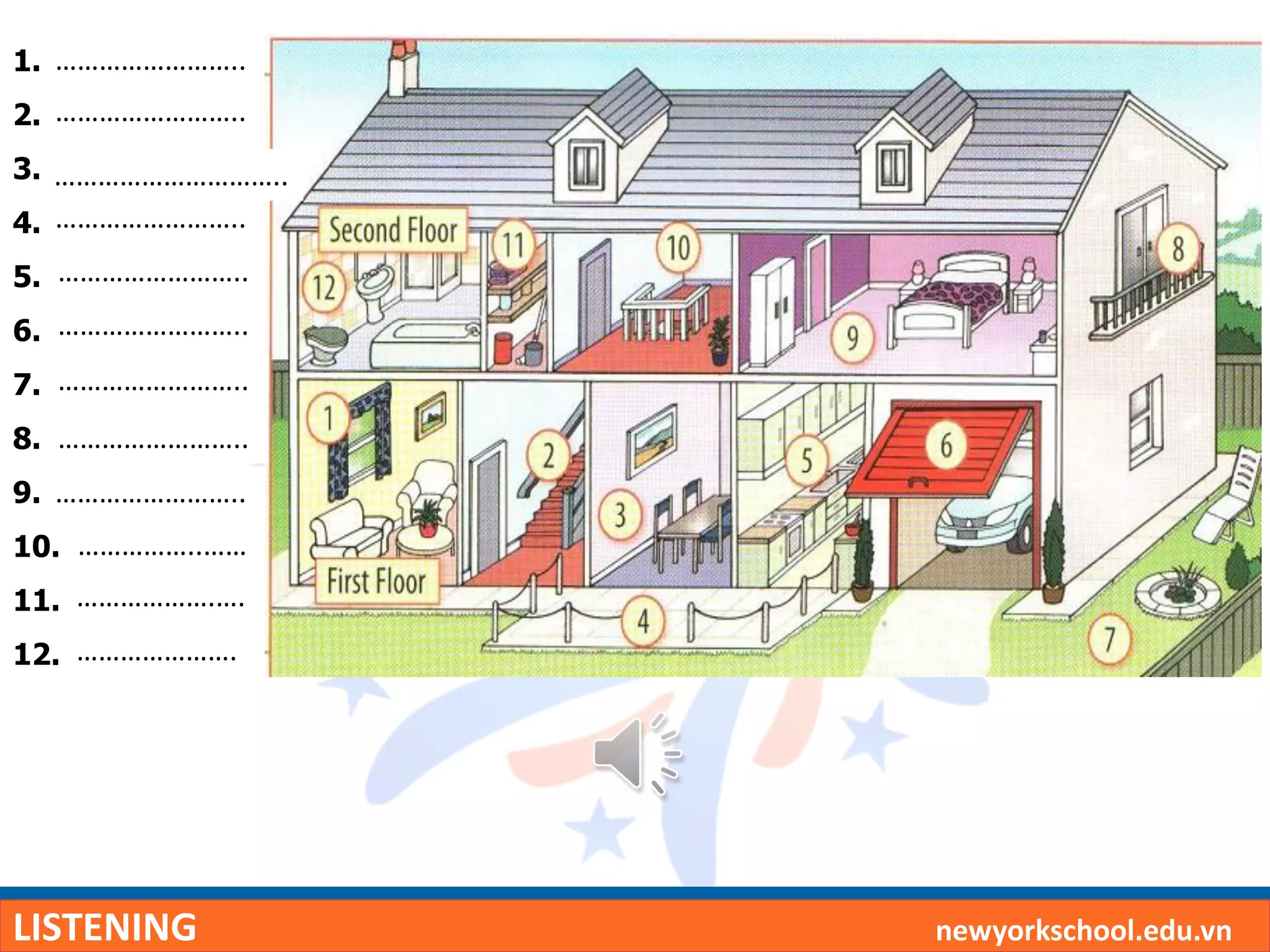 Lesson 6 housing | PDF