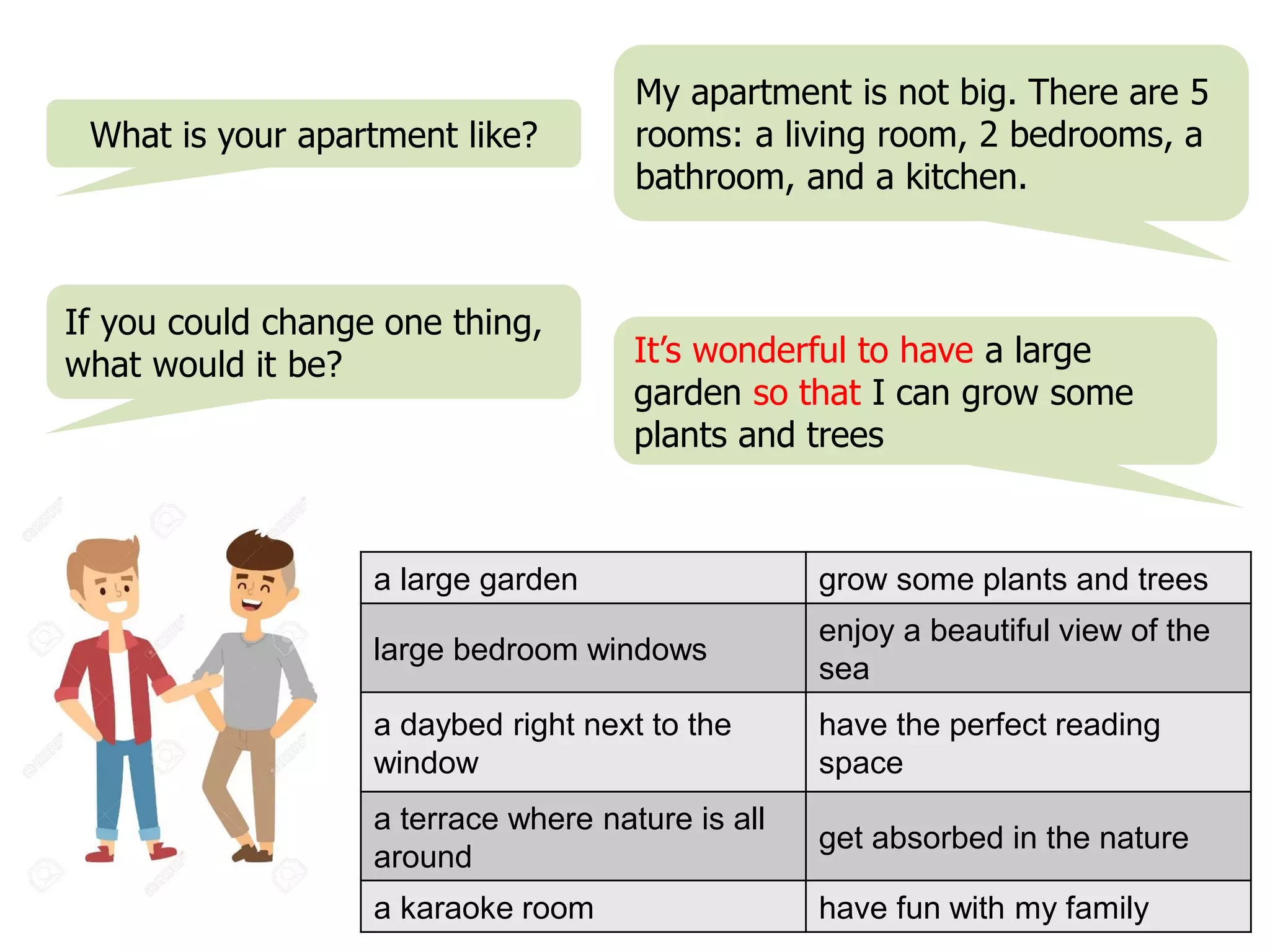 Lesson 6 housing | PDF