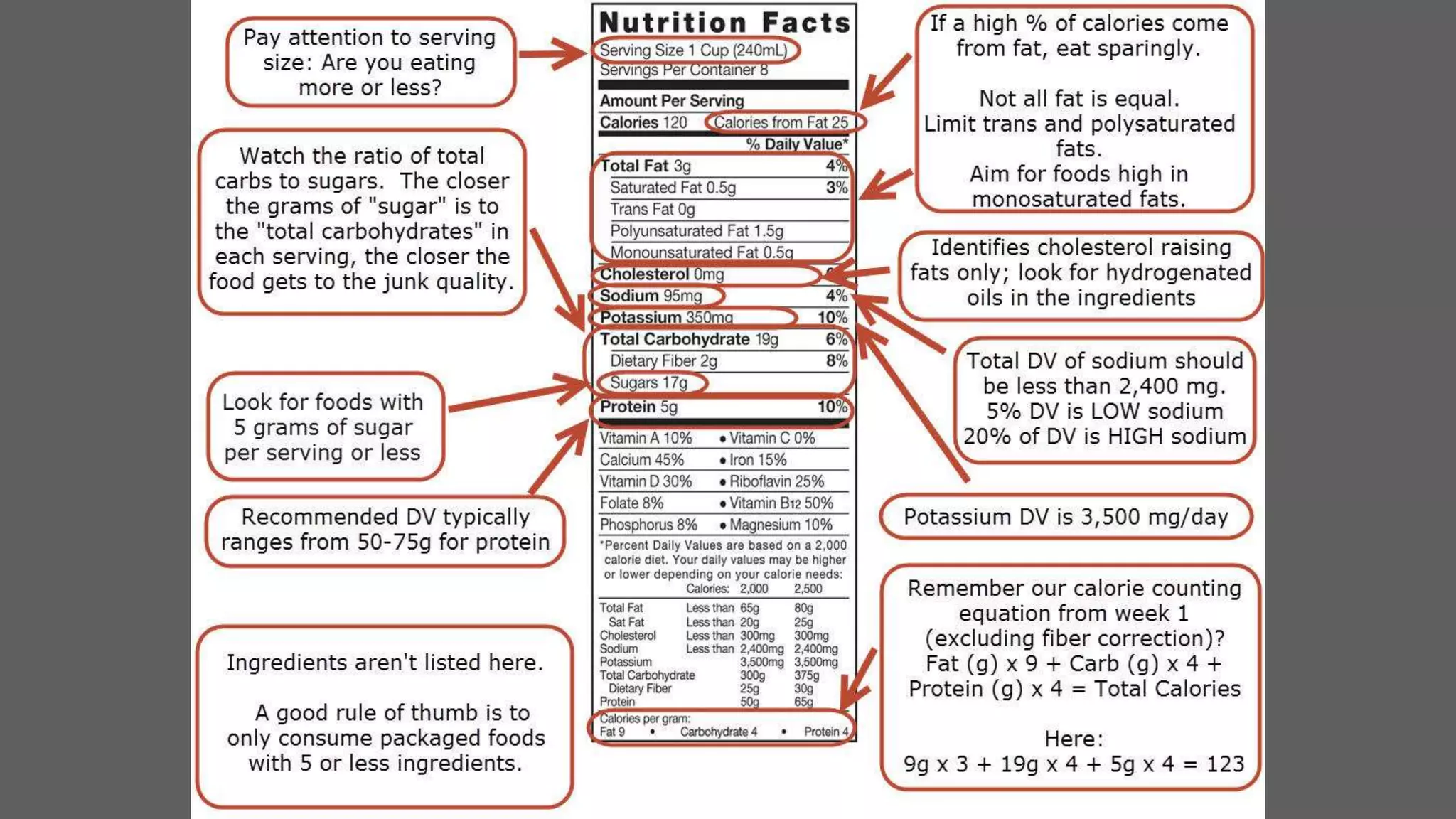 Lesson 6 importance of reading product labels | PDF