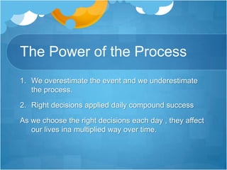 Lesson 6 managing my personal growth | PPT