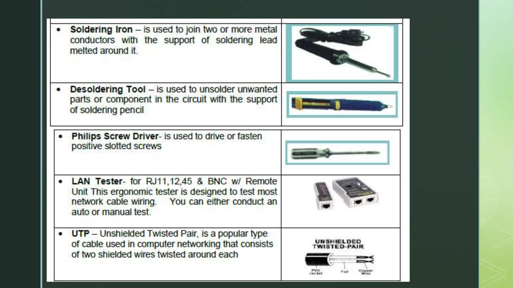 LESSON 6 - MATERIALS, TOOLS, EQUIPMENT and TESTING DEVICES.pptx
