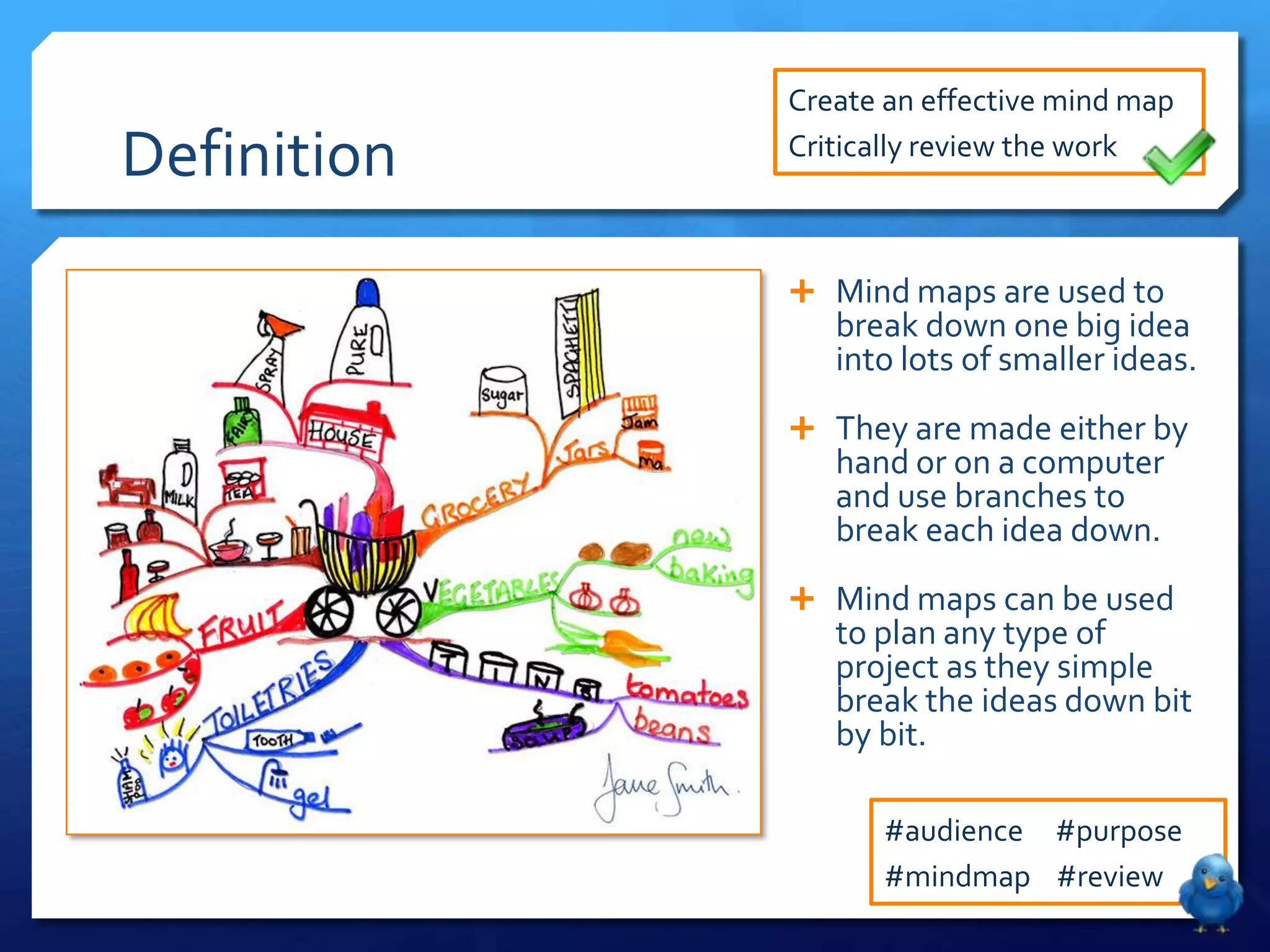Unit 201 - Lesson 6 - Make a Mind Map | PPT