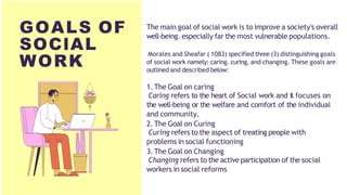 Lesson6-Module11-GoalsAndScopeOfSocialWork.pptx