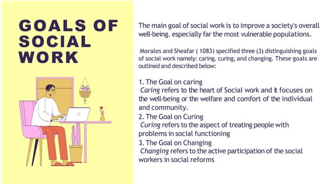 Lesson6-Module11-GoalsAndScopeOfSocialWork.pptx