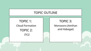 SCIENCE 7: LESSON 6 - MONSOON AND ITCZ.pptx