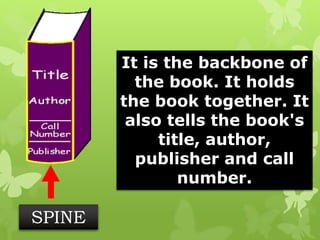 Lesson 6 parts of a book | PPTX