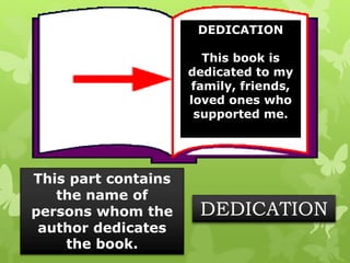 Lesson 6 parts of a book | PPTX