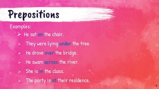 Prepositions | PPT