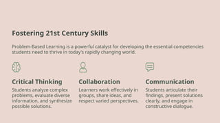 Lesson 6 - Problem-Based-Learning-Integrating-21st-Century-Skills.pptx