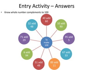 Lesson 6 real life applications | PPTX