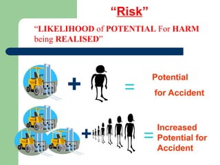 LESSON 6-SAFETY AND HEALTH RISK ASSESSMENT-PRACTICALS - Copy (2).ppt