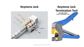 Lesson 6 - TERMINATING AND CONNECTING ELECTRICAL WIRING AND ELECTRONICS ...