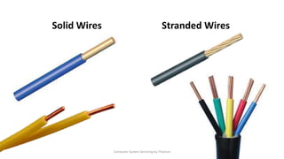 Lesson 6 - TERMINATING AND CONNECTING ELECTRICAL WIRING AND ELECTRONICS ...
