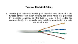 Lesson 6 - TERMINATING AND CONNECTING ELECTRICAL WIRING AND ELECTRONICS ...