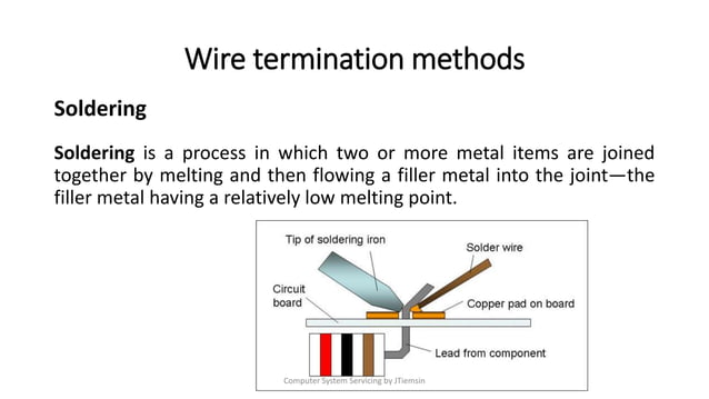 Lesson 6 - TERMINATING AND CONNECTING ELECTRICAL WIRING AND ELECTRONICS ... Lesson 6 - TERMINATING AND CONNECTING ELECTRICAL WIRING AND ELECTRONICS ...