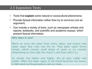 Text Types | PPT
