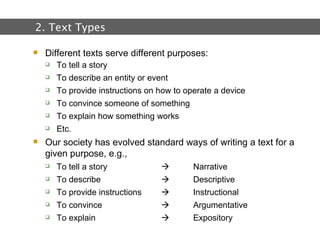 Text Types | PPT