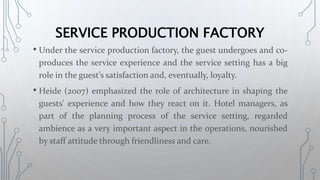 Lesson 6- The Servicescape.pptx QUALITY SERVICE | PPTX