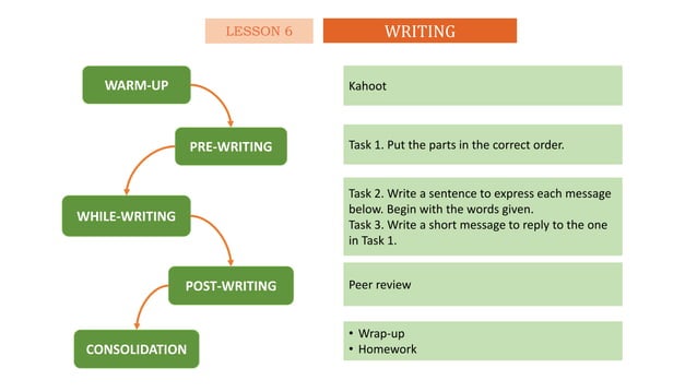 Lesson 6 - WRITING.pptx