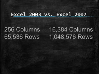 spreadsheet.ppt | Technology & Computing