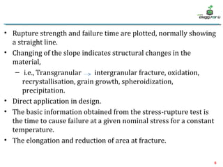 Lesson 62 and 63 rupture test | PPT