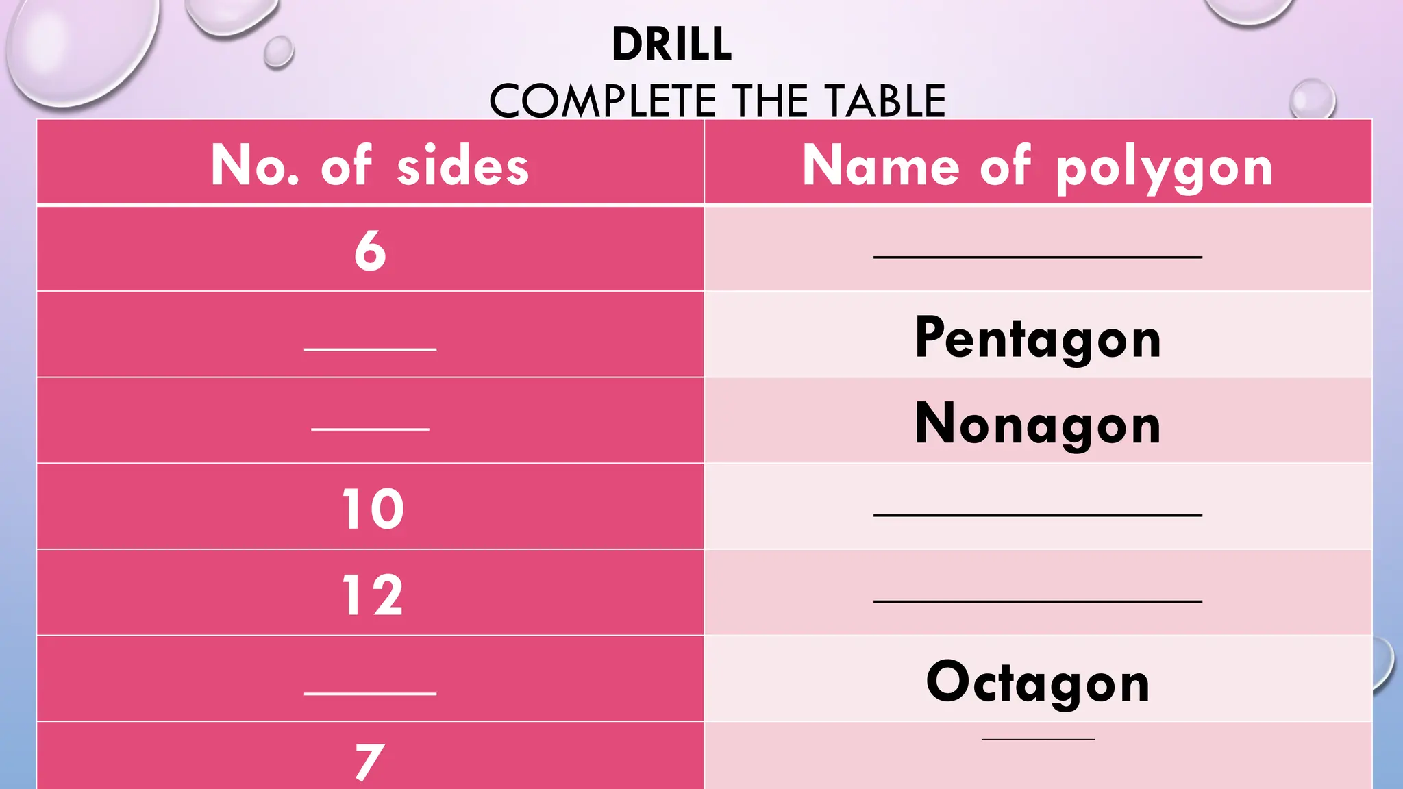 Lesson 64 Drawing Polygons with 5 or More Sides.pptx