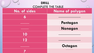 Lesson 64 Drawing Polygons with 5 or More Sides.pptx