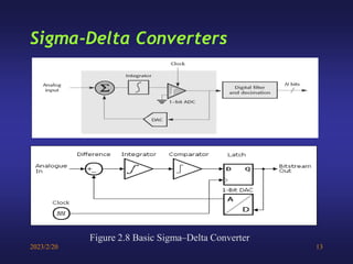 Lesson 6 Analog to Digital Converters (Lecture 3).ppt