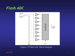 Lesson 6 Analog to Digital Converters (Lecture 3).ppt